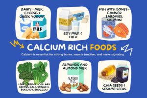 Calcium and Vitamin D for Menopause - For Dietitians
