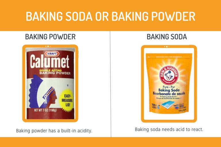 Baking Soda vs Baking Powder. What's the Difference? - For Dietitians